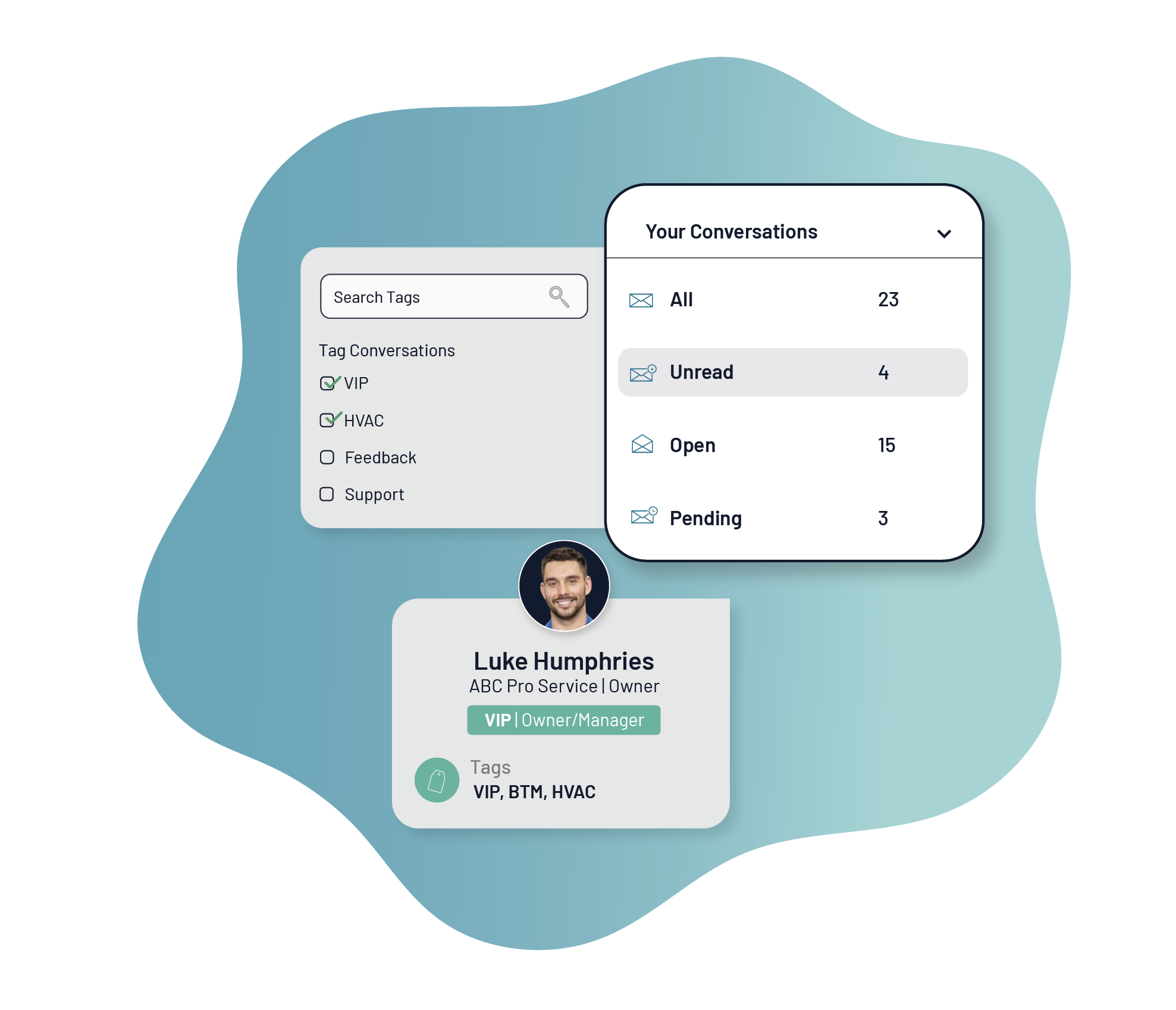 Centralized Records | Prokeep Customer Experience Software